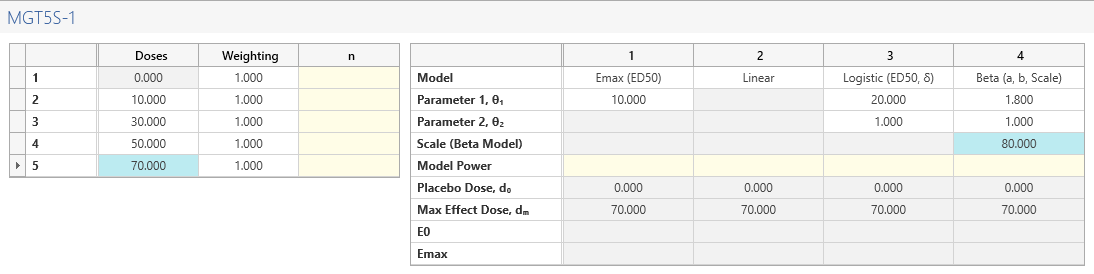 Hypothesis Testing Example - MCP MOD