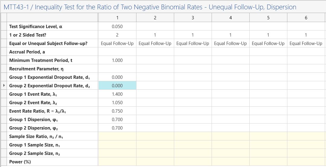 Sample Size Determination Example | Two Negative Binomial Rates Study