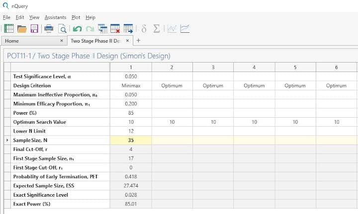 Simon's Two Stage Phase II Design in Oncology | Sample Size ...