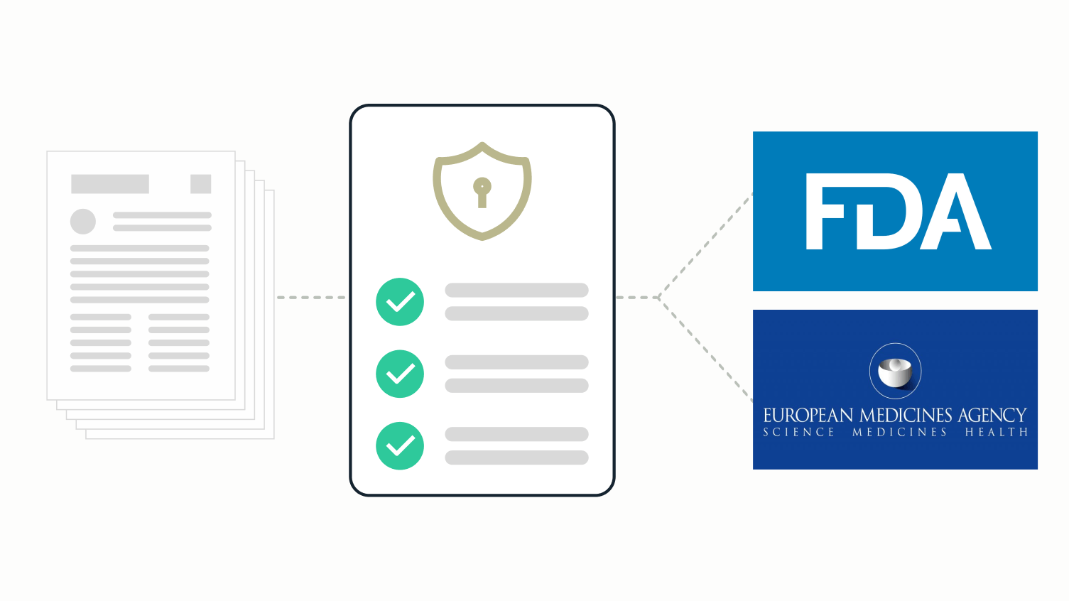 Optimizing trial design | Adaptive, Bayesian & Classical Trials