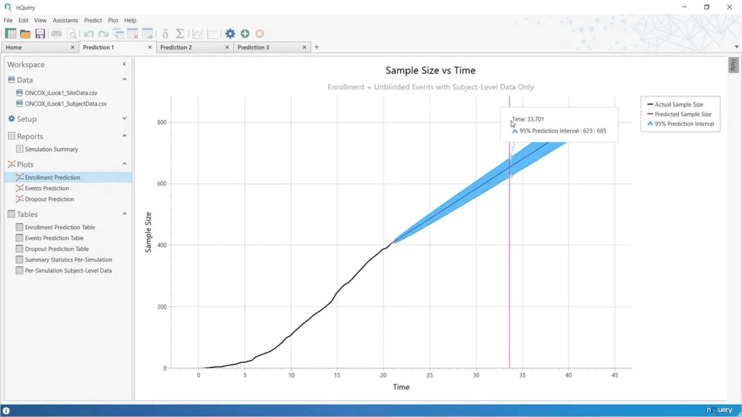 Optimizing trial design | Adaptive, Bayesian & Classical Trials