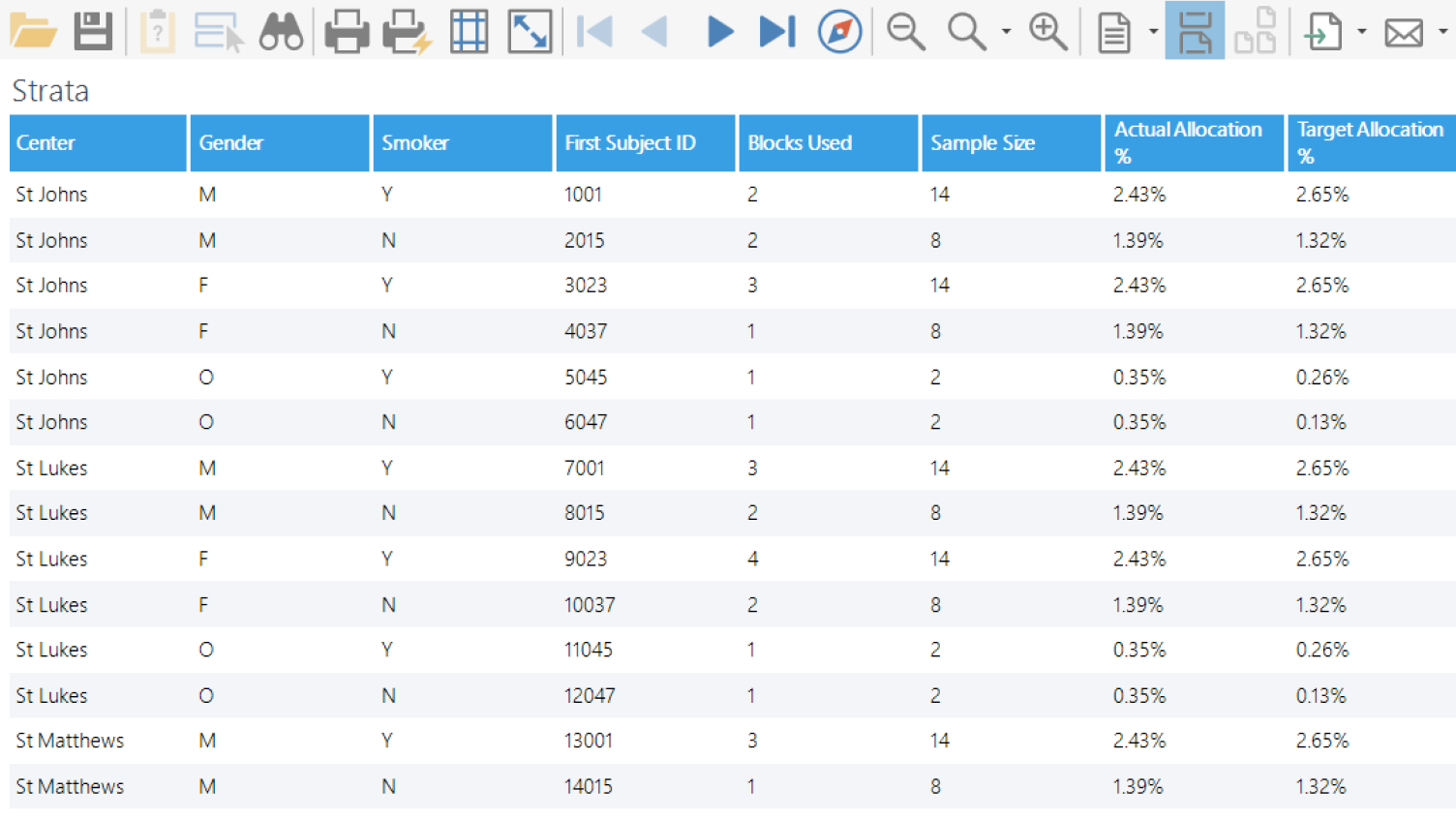 Randomization Lists | Generate and save lists for your trial design